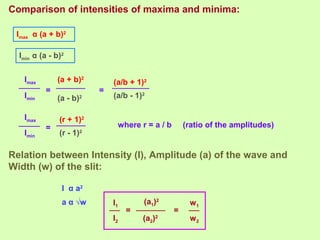 Wave Optics Class 12 Part-1 | PPT