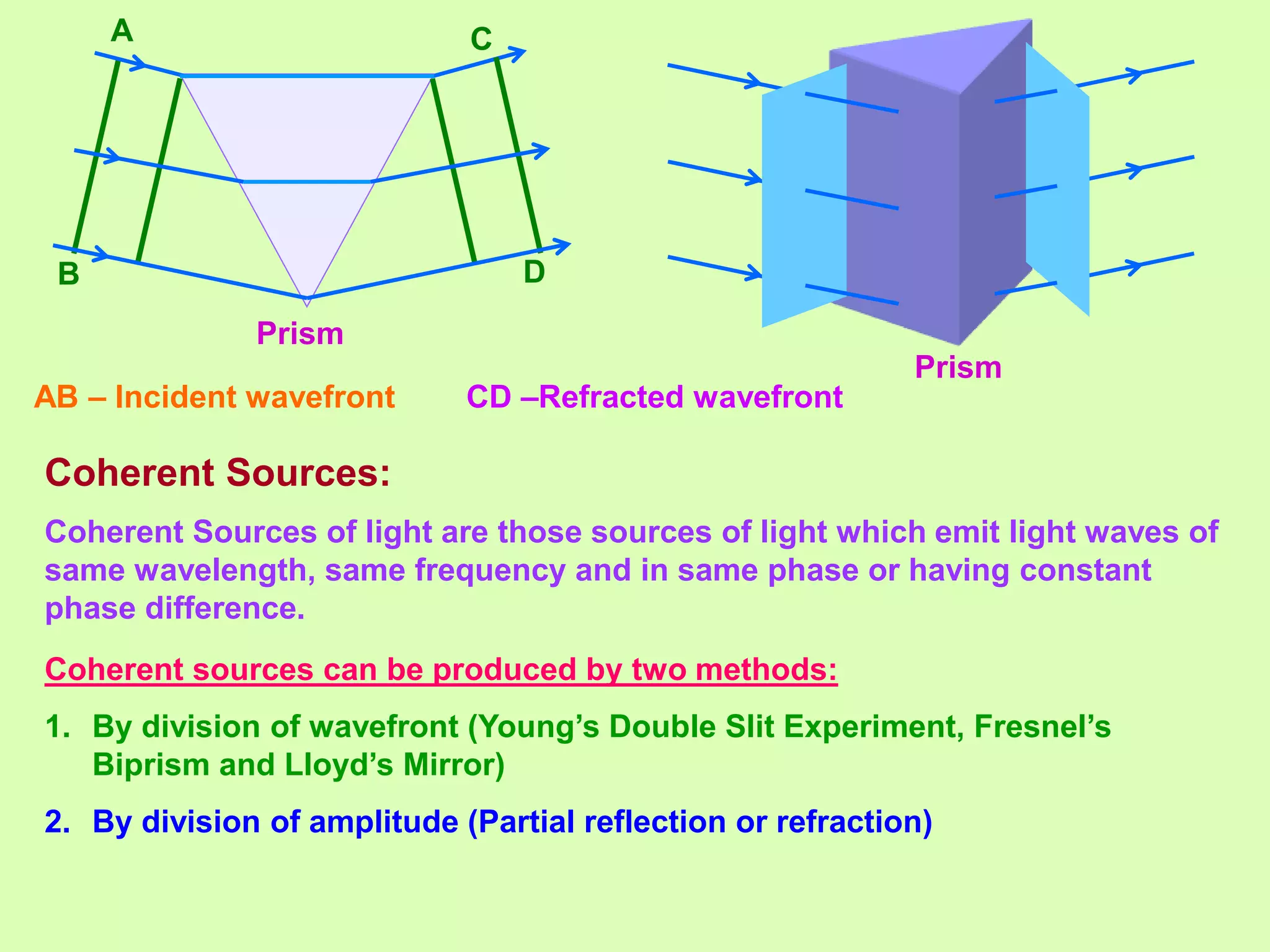 Class 12th Physics wave optics ppt | PPT