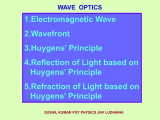 3_Wave_Optics_1.pptx