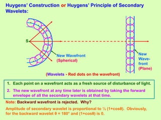 3_Wave_Optics_1.pptx