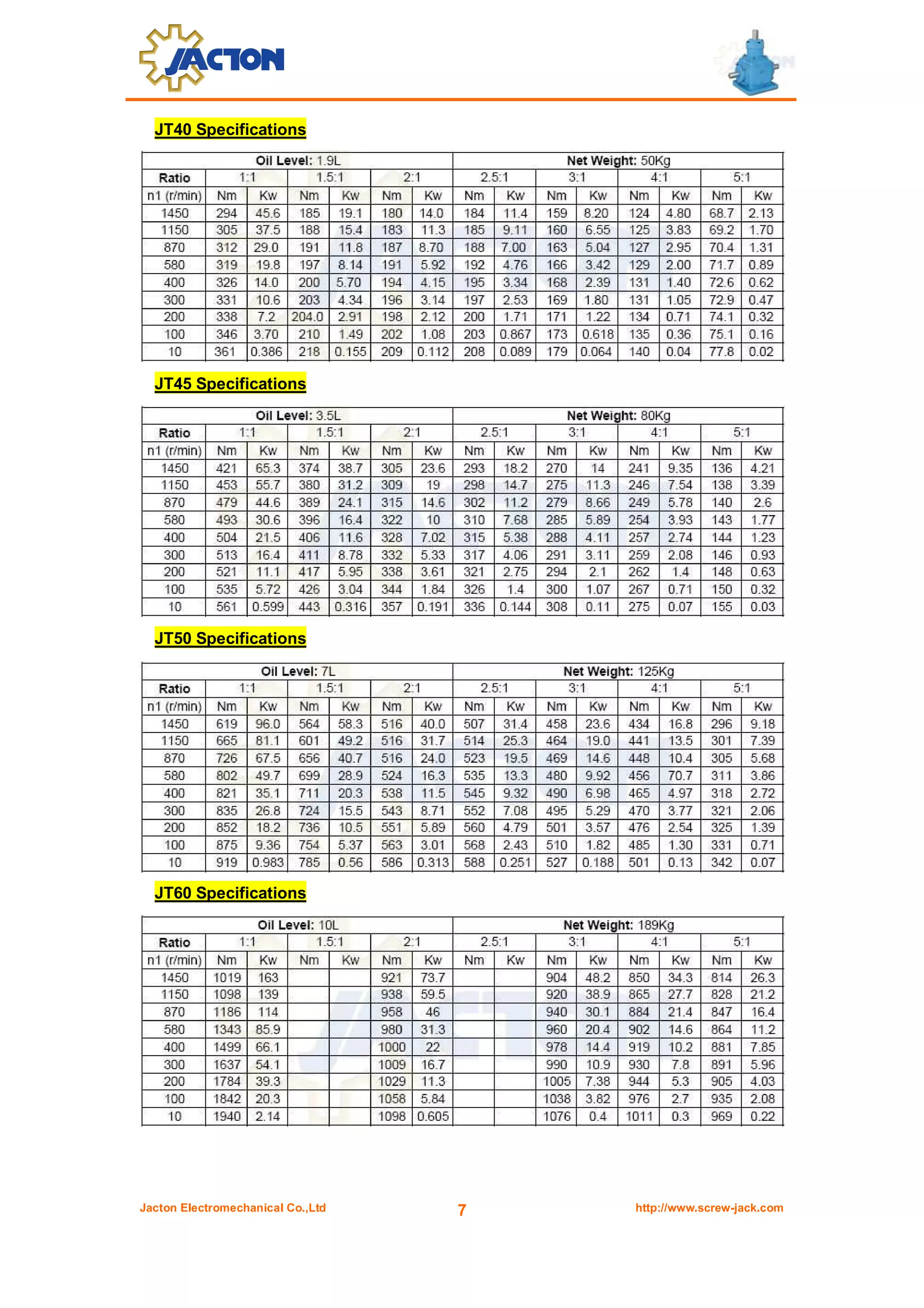 3 way gearbox,gear ratio 4 spiral bevel box,gearbox ratio 1 to 1,ratio ...