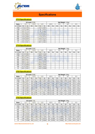 3 way gearbox,gear ratio 4 spiral bevel box,gearbox ratio 1 to 1,ratio ...