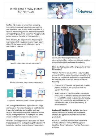 Intelligent 3 Way Match for NetSuite | PDF