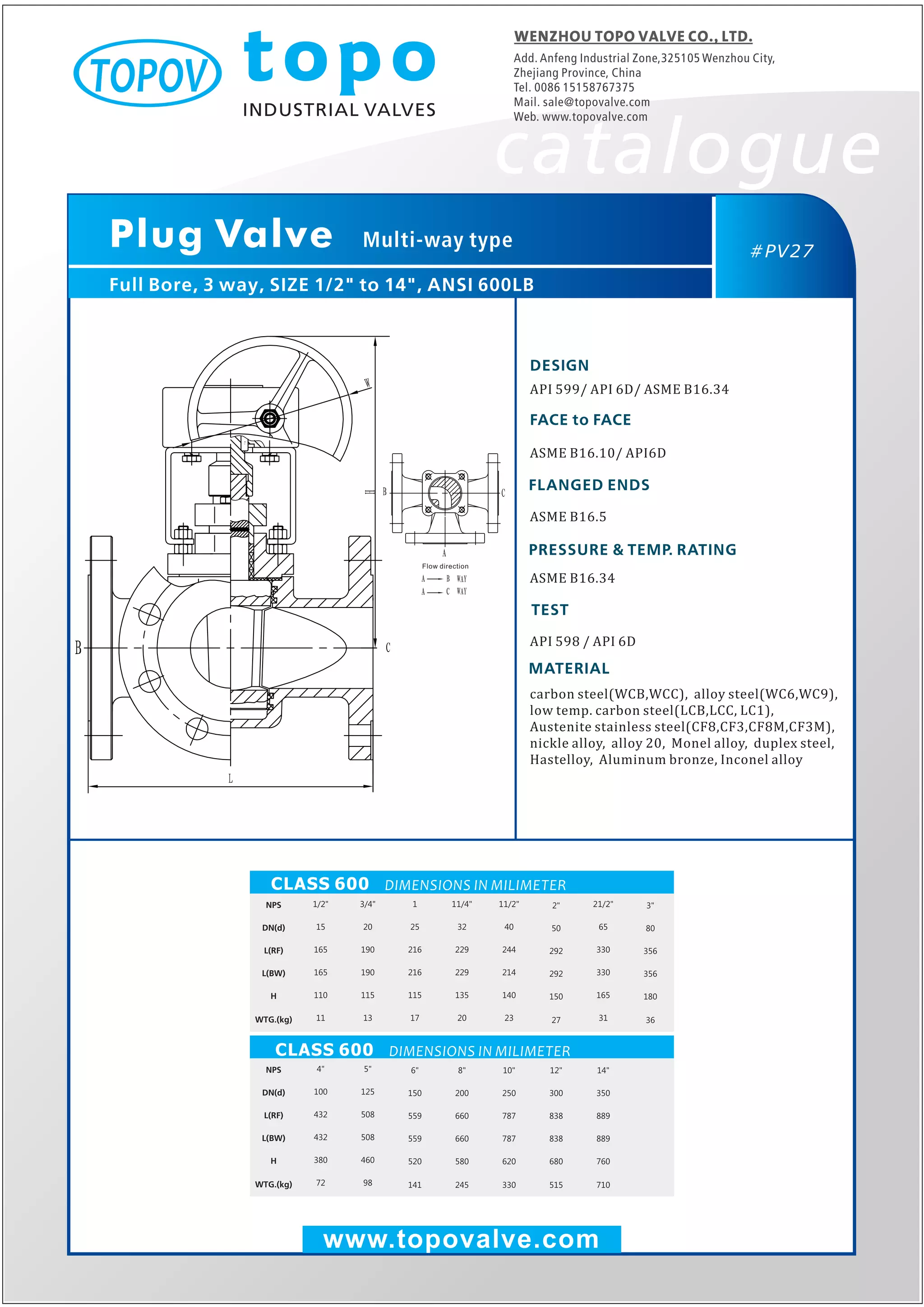 3 way plug valve 600 lb topo valve catalogue | PDF