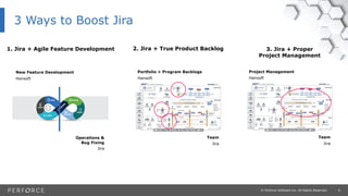 3 Ways Teams Boost JIRA With Hansoft | PPT