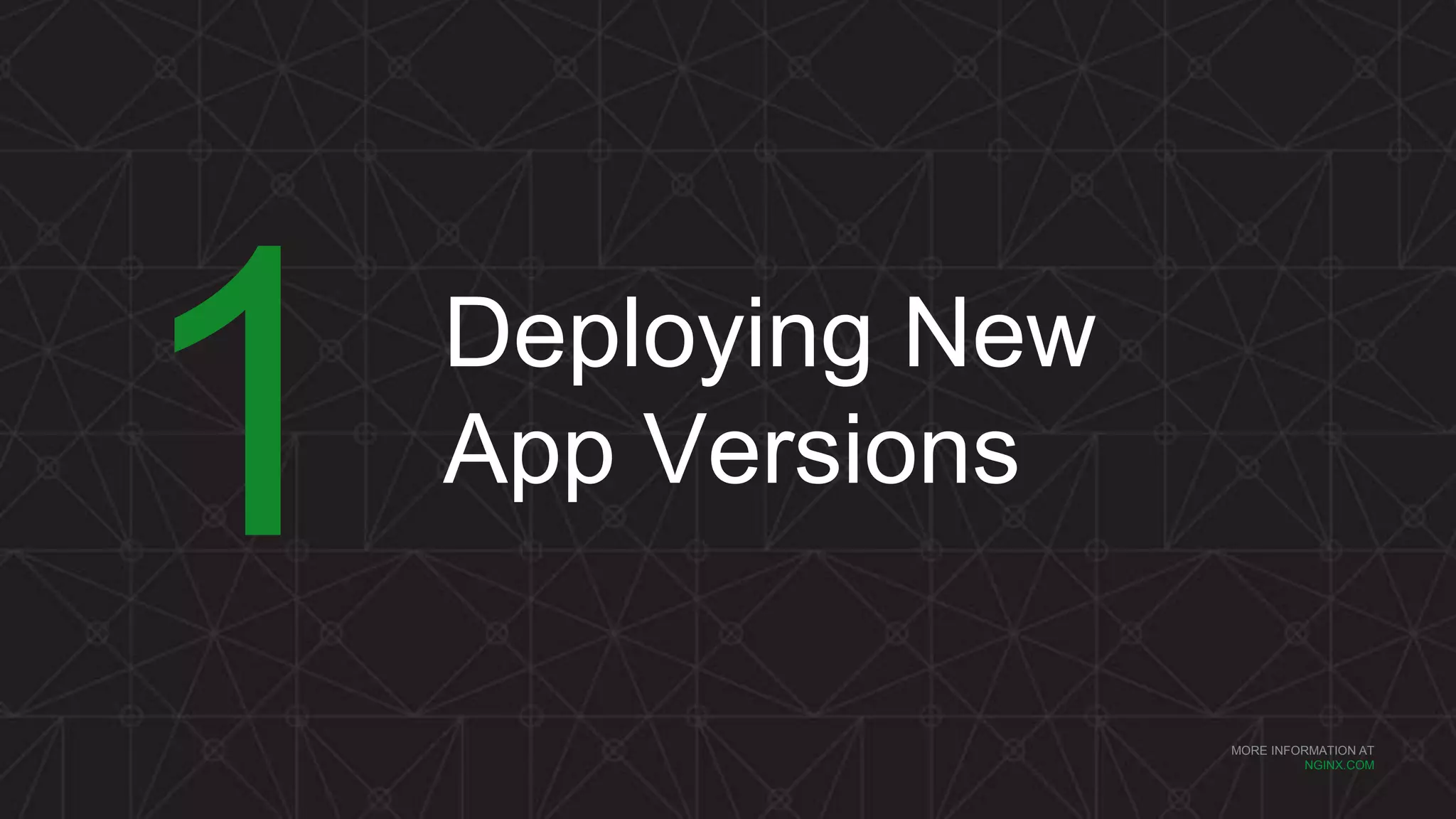 3 Ways To Automate App Deployments With Nginx Ppt