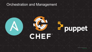 3 Ways to Automate App Deployments with NGINX | PPT