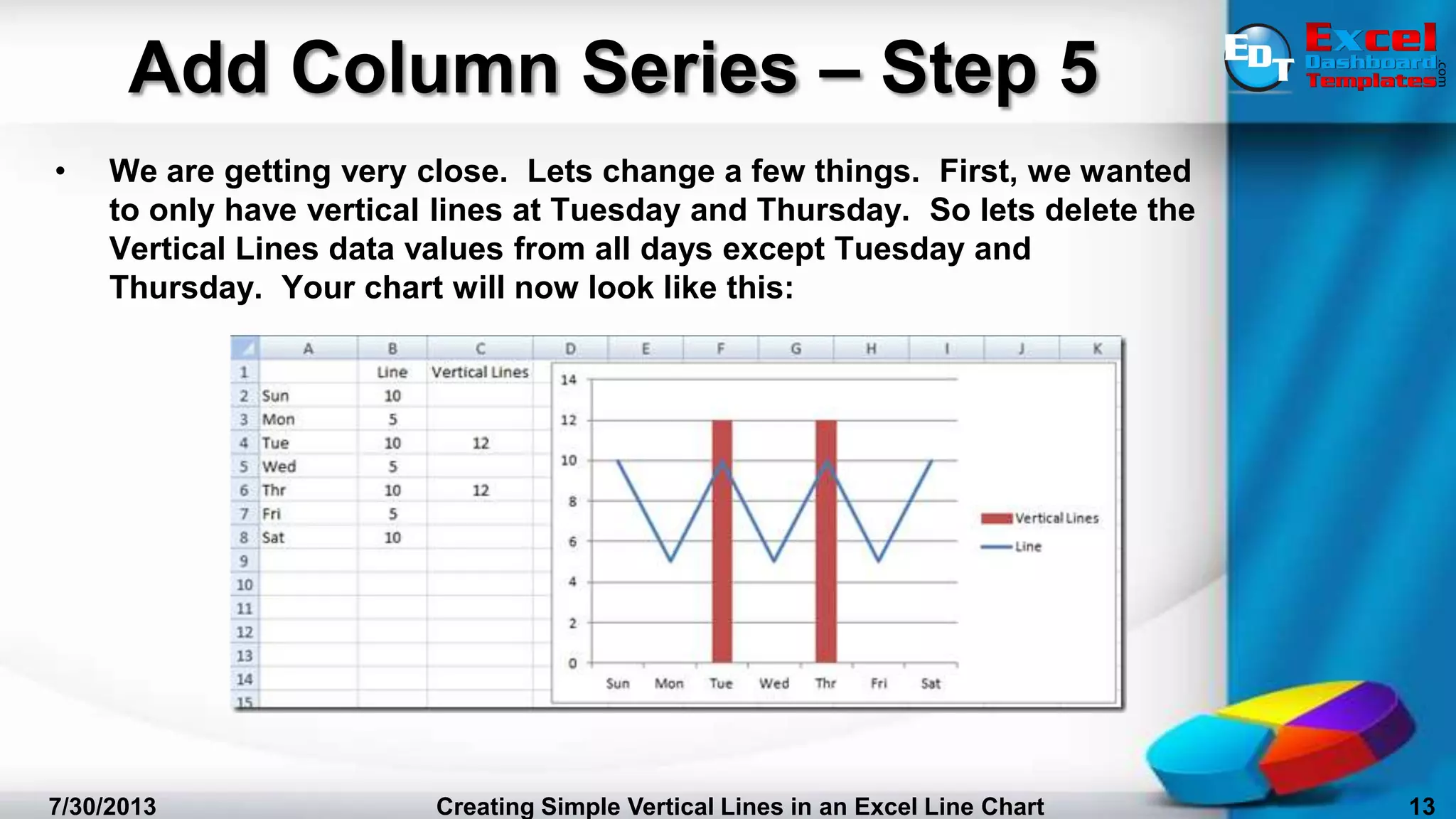 3 ways to create vertical lines in an excel line chart | PPT | Free ...