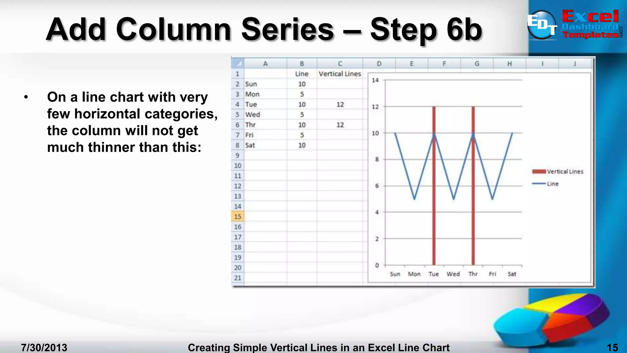 3 ways to create vertical lines in an excel line chart | PPT | Free ...