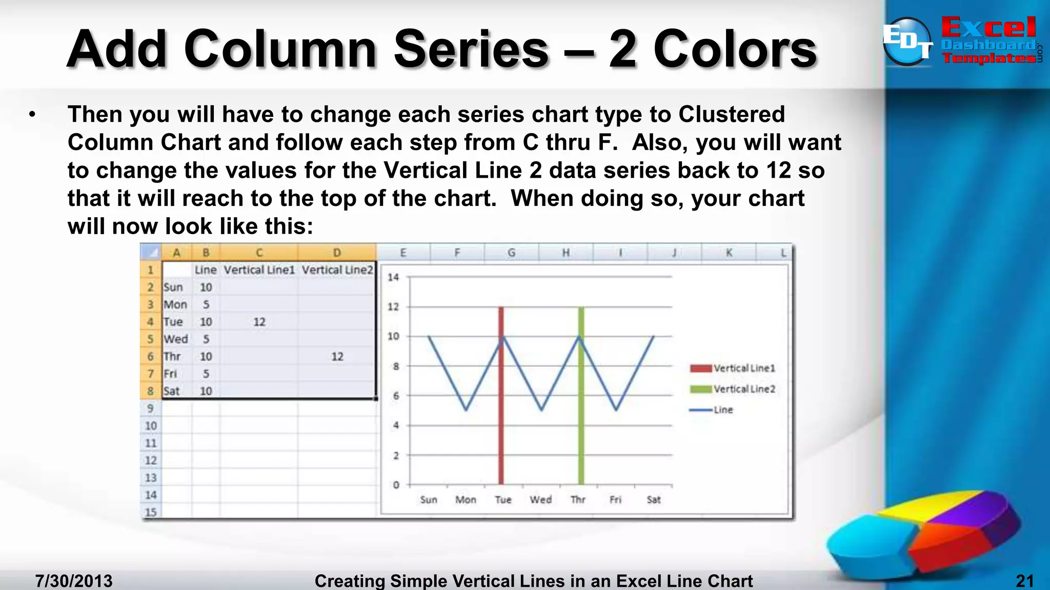 3 ways to create vertical lines in an excel line chart | PPT | Free ...