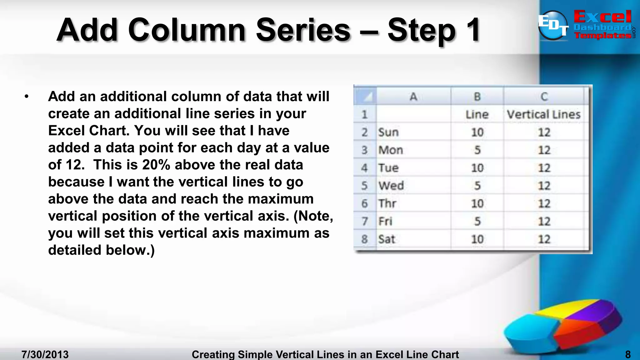 3 ways to create vertical lines in an excel line chart | PPT