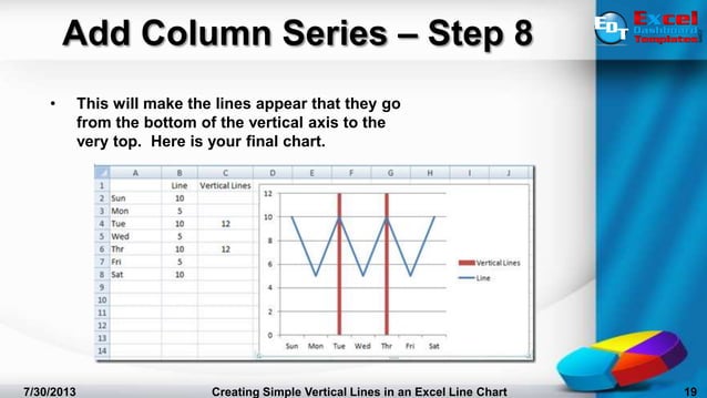 3 ways to create vertical lines in an excel line chart | PPT