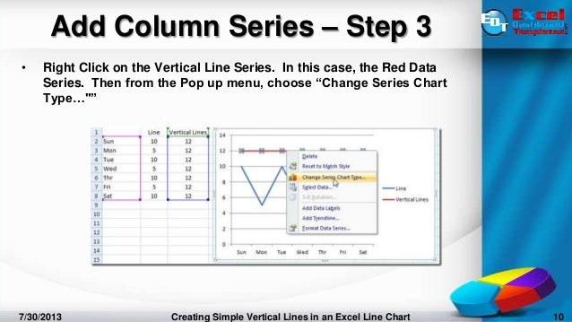 3 Ways To Create Vertical Lines In An Excel Line Chart