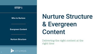 3 Ways to Energize your Nurture Strategy | PDF | Email | Internet