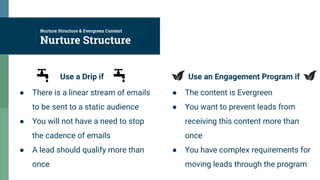 3 Ways to Energize your Nurture Strategy | PDF | Email | Internet