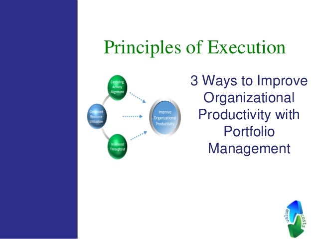 3 Ways To Improve Organizational Productivity With Portfolio Manageme…