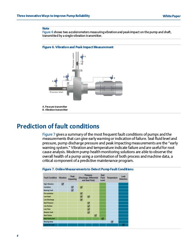 3 ways to improve pump reliability | PDF
