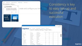 3 Ways to Standardize Projects Using SharePoint | PDF