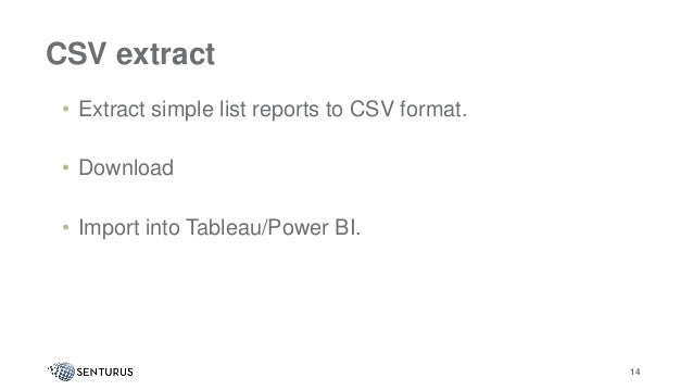 Collaborative BI: 3 Ways to Use Cognos with Power BI & Tableau | PPT