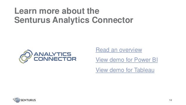 Collaborative BI: 3 Ways to Use Cognos with Power BI & Tableau | PPT