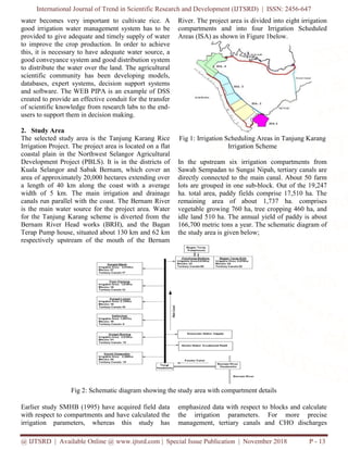 Web Based Tool for Managing Paddy Irrigation Water User Group | PDF