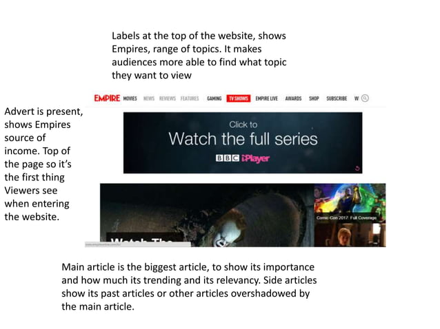 3 website deconstruction's | PPT