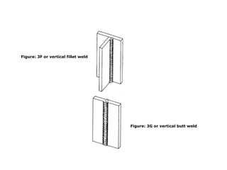 3 weld symbols | PPT