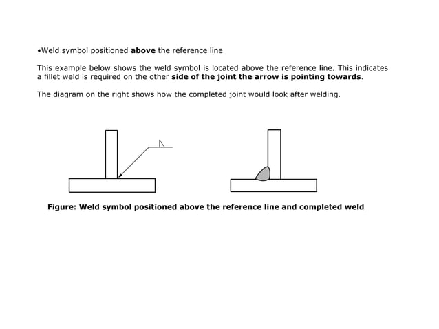 3 weld symbols | PPT | Science