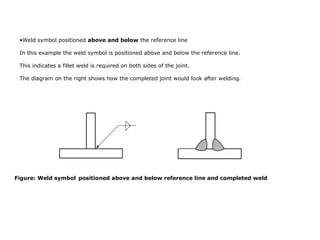 3 weld symbols | PPT