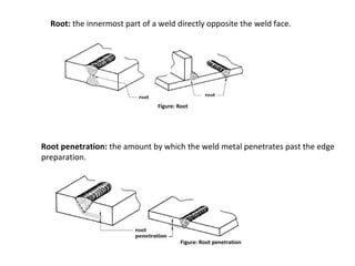 3 weld symbols | PPT