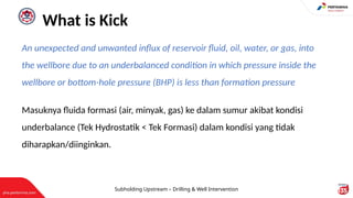 Well Control Procedures , prosedur pengendalian tekanan dalam ...