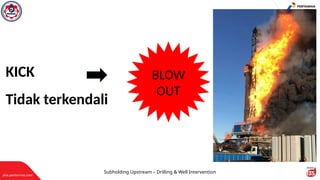 Well Control Procedures , prosedur pengendalian tekanan dalam ...