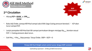 Well Control Procedures , prosedur pengendalian tekanan dalam ...