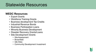 Leveraging Opportunity Zones in Wisconsin | PPT