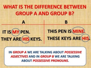 3 whose possessive pronouns | PPT