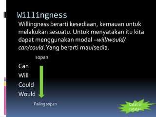 willingness for junior high school .pptx
