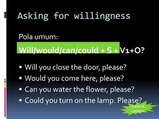 willingness for junior high school .pptx