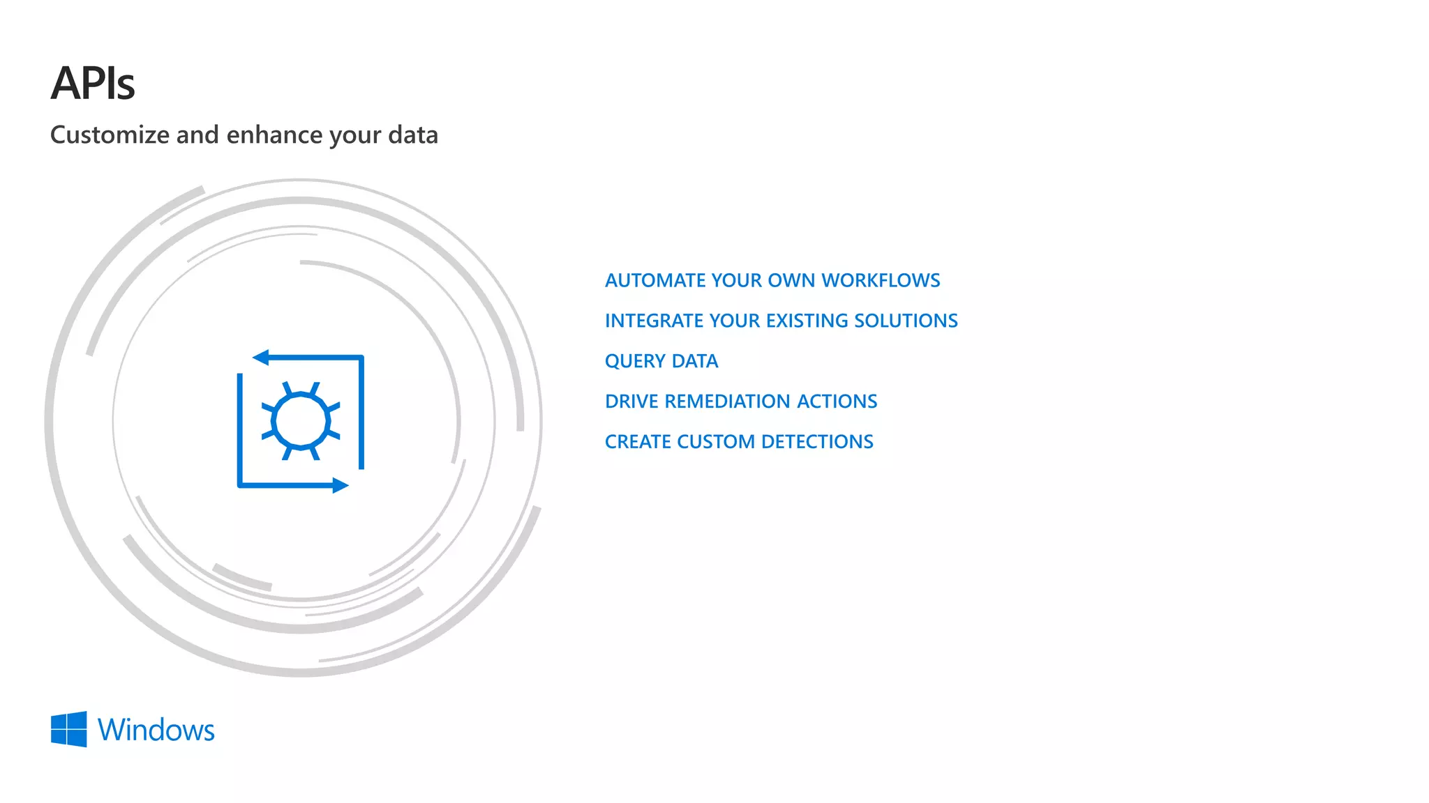 3 windows defender atp unified platform for endpoint security | PPT