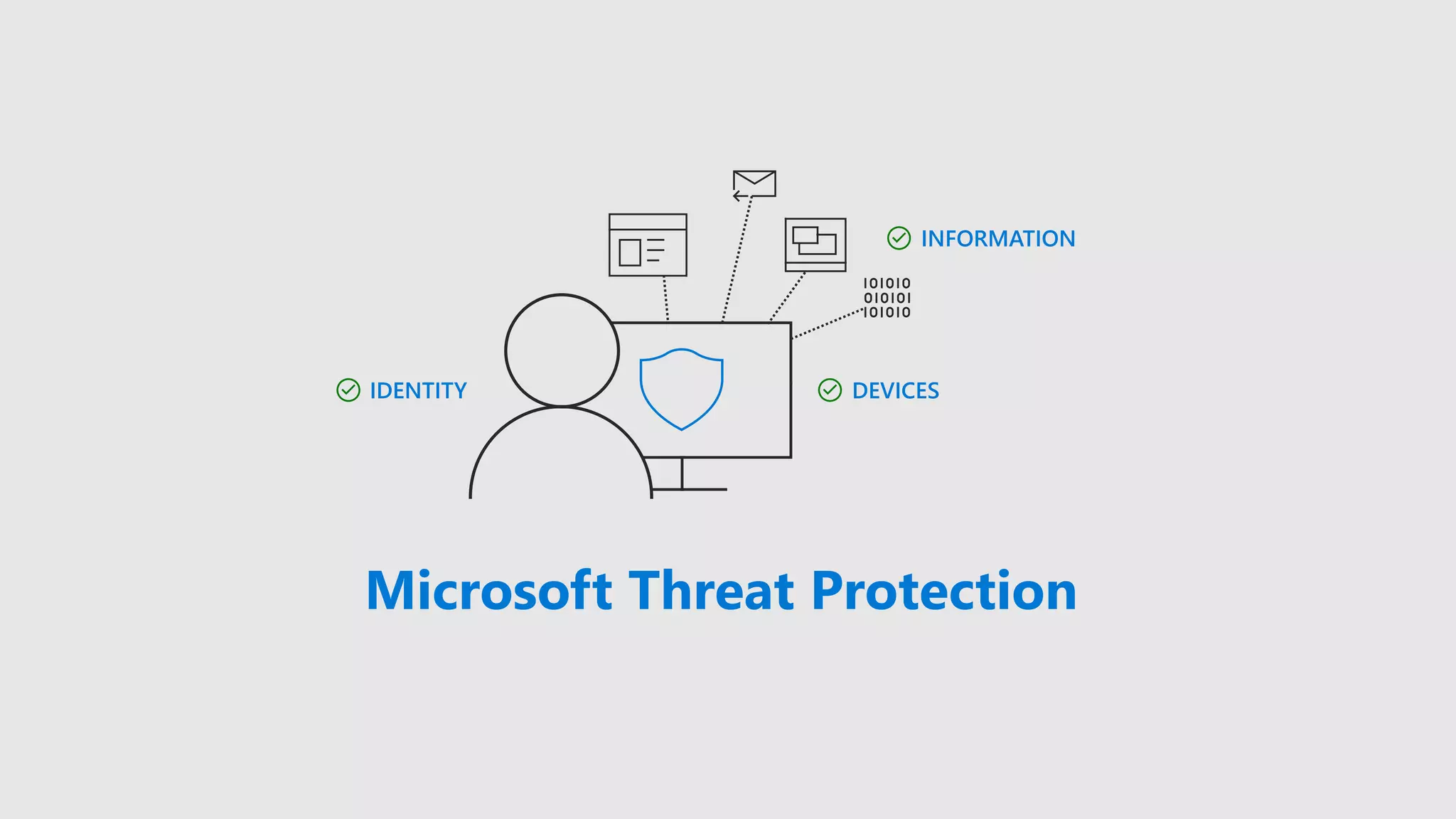 3 windows defender atp unified platform for endpoint security | PPT