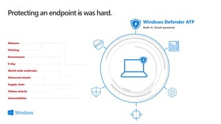 3 windows defender atp unified platform for endpoint security | PPT
