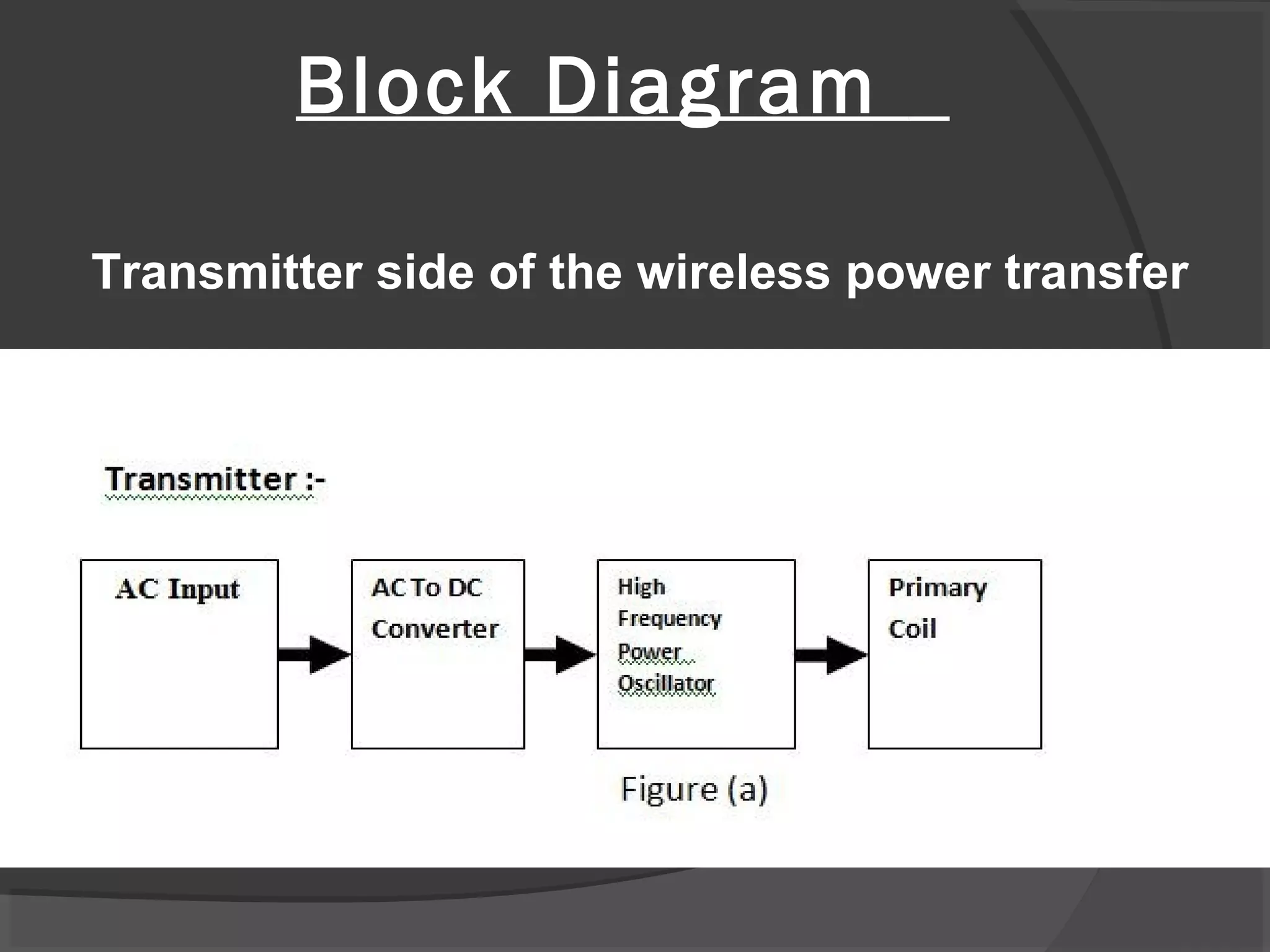 wireless power transfer | PPT