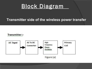 wireless power transfer | PPT