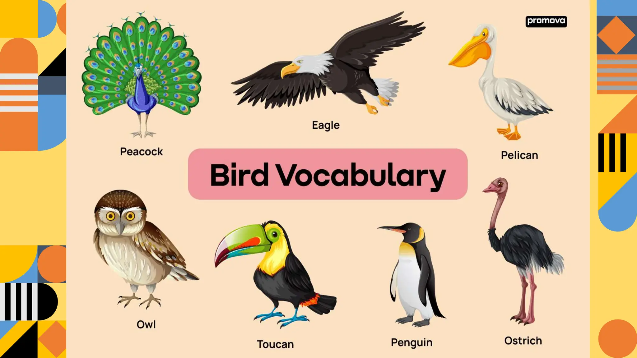 3 word game. Students will be able to pick up vocabulary. | PPTX