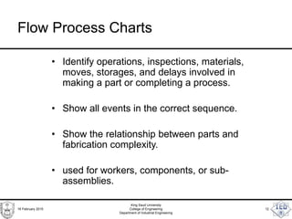 3 work charting_methods | PPTX