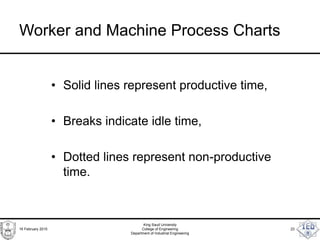 3 work charting_methods | PPTX