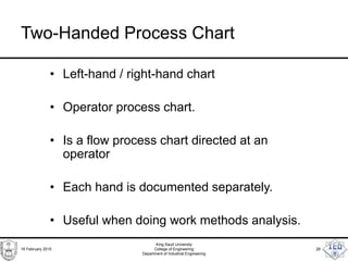 3 work charting_methods | PPTX