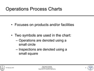 3 work charting_methods | PPTX