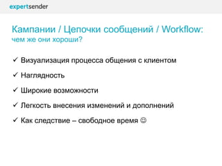 Бизнес-завтрак ExpertSender. Инструмент "Кампании". | PPT