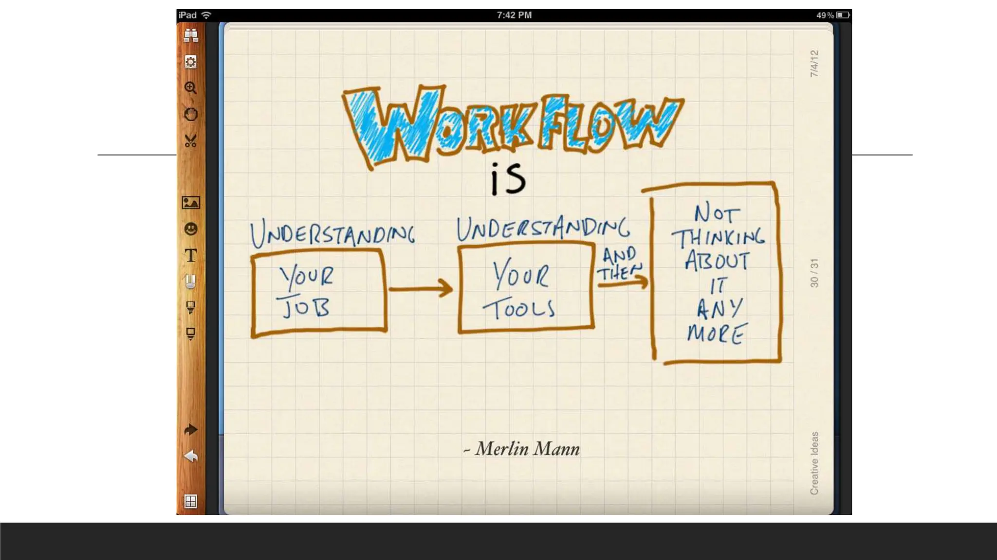 workflow.pptx yaaaaaaaaaaaaaaaaaaaaaaaaa | PPT