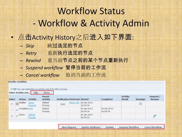 3, workflow in ebs | PPT